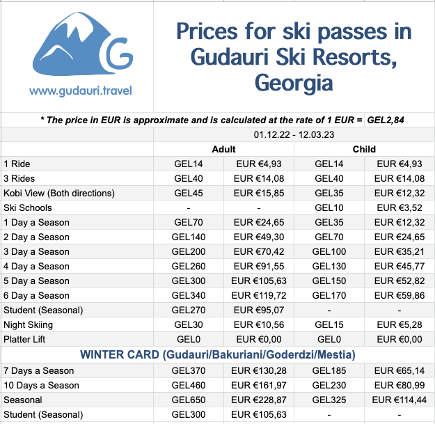 GUDAURI SKI RESORT